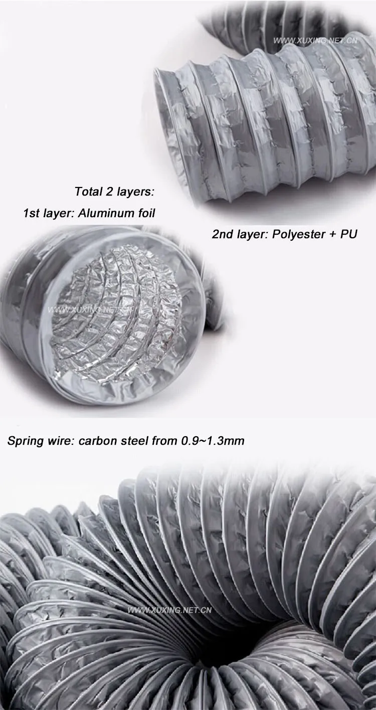 Air Conditioning Pvc Flexible Air Duct Hoods Ventilation Pipe - Buy ...