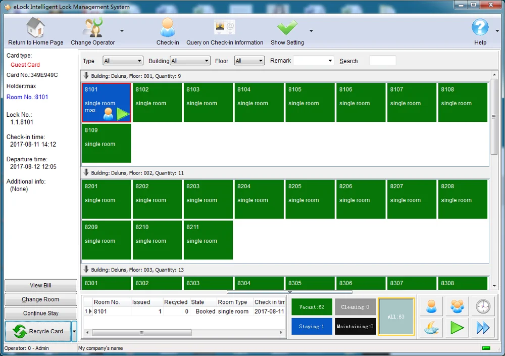 Deluns RFID Card Security System for Hotel Door Locks