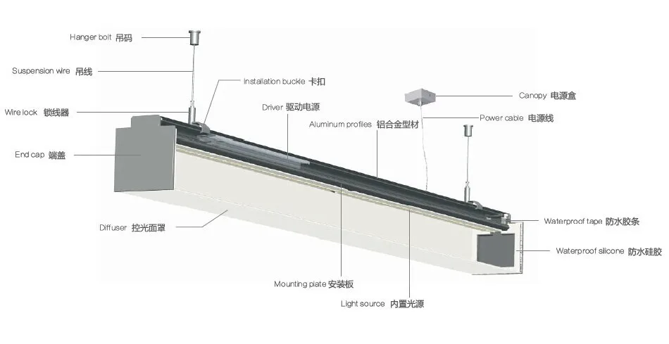 Led Linear Lights Fixture 18w For Office Building/shop Lights - Buy Led ...