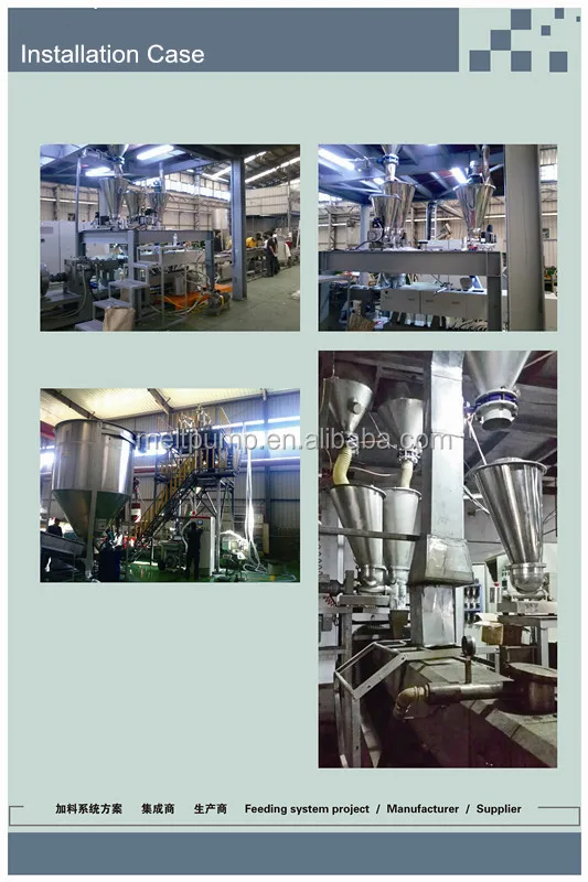 Single Screw Hopper Dosing Feeder for Fiber| Alibaba.com