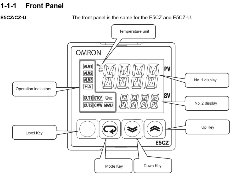 E5CZ / E5CZ-U / E5AZ / E5EZ Digital Temperature Controller With 11-segment Display| Alibaba.com