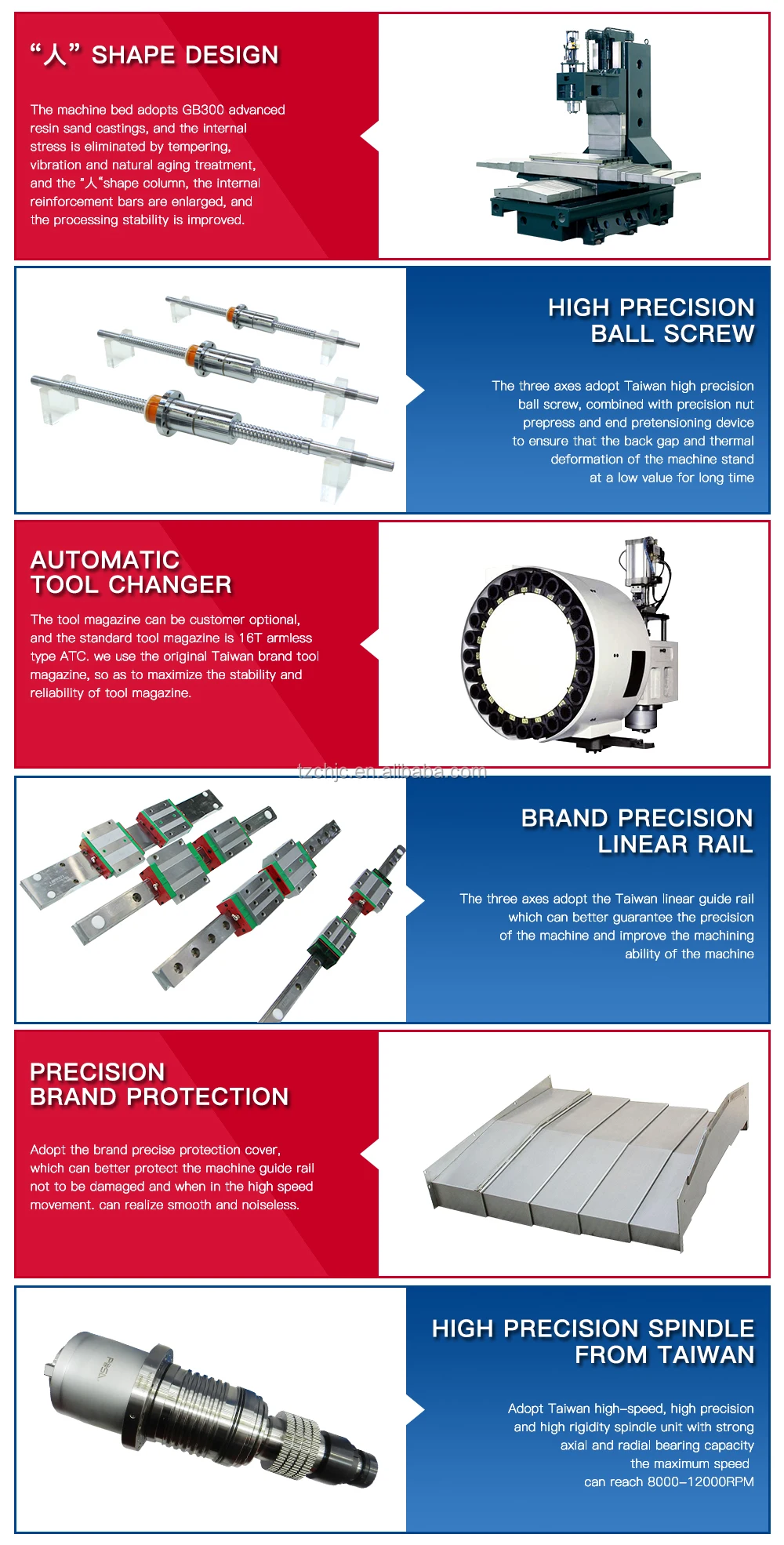 CNC Taiwan Vertical Machining Center VMC 636 - Competitive Price