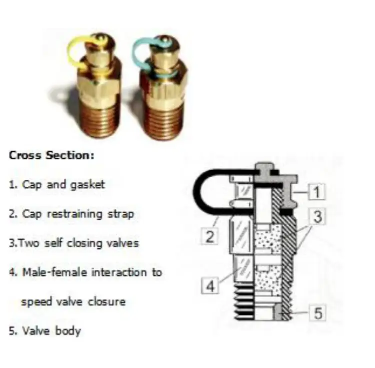 Pete's Plug,Brass Test Point - Buy Binder Style Test Plug / Point,Brass ...