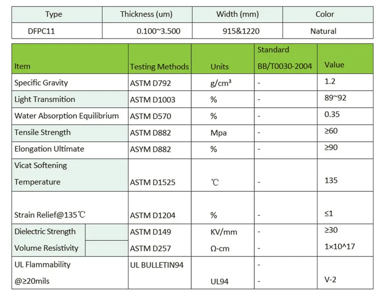 8b35 Matte Velvet Polycarbonate Film 175 250 500 Micron For Overlays ...