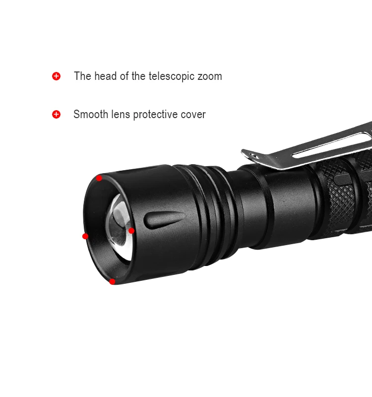2019 New Fashion Surefire Ray Super Bright Black Waterproof Mini Led ...