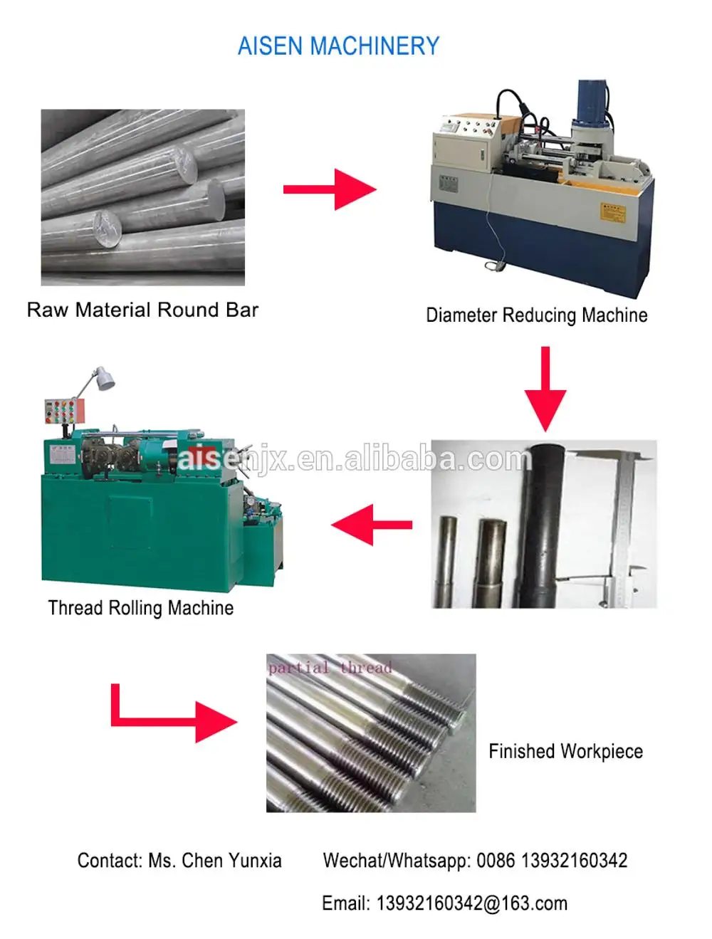 SJ-64 Steel Bar Rod Necking Machine - Reduce Diameter