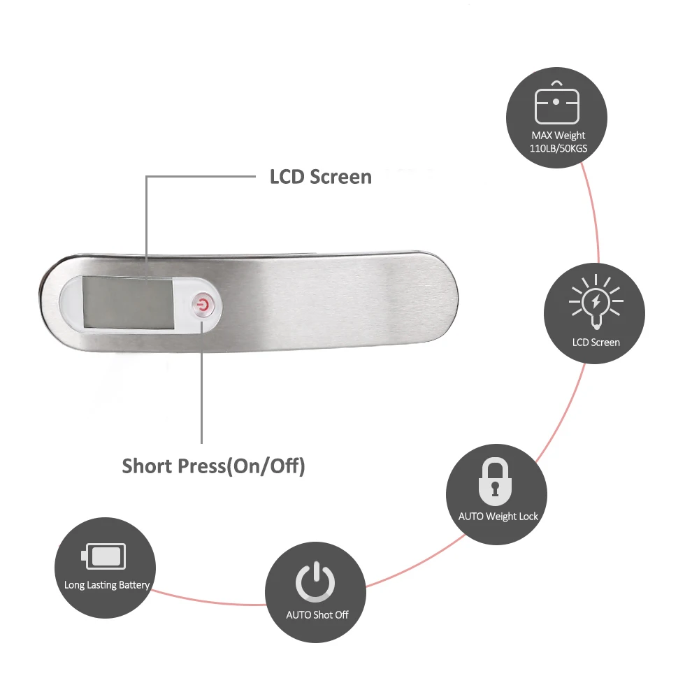 50KG Mini Smart Weight Balance - Ideal for Luggage Weighing