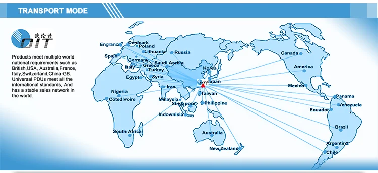 OIT IPDU - 32A Smart Power Distribution for Industrial Use