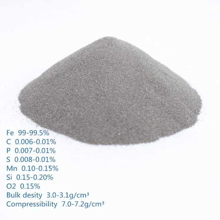 Welding Technology Metallurgy Pure Iron Powder - Buy Metallurgy Pure ...