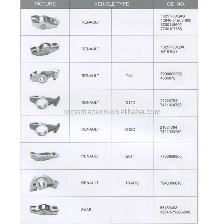 Valve Train Rocker Arm for SUZUKI F8A Engine Parts OEM 94580144