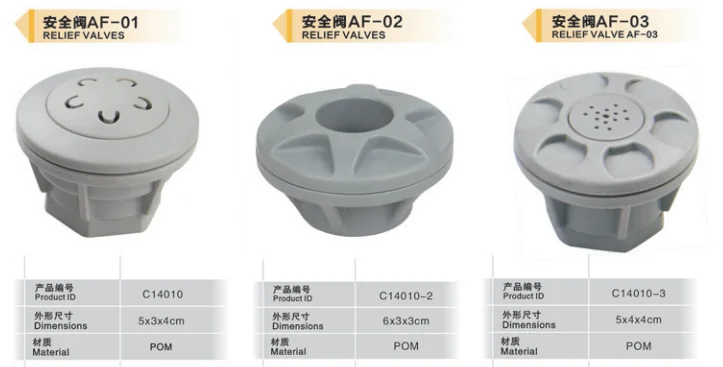 Comax Safety Valves - Reliable Accessories for Inflatable Boats