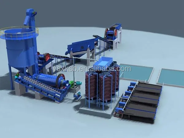 Coal Mining Spiral Chute Spiral Concentrator Equipment Coal Spirals ...