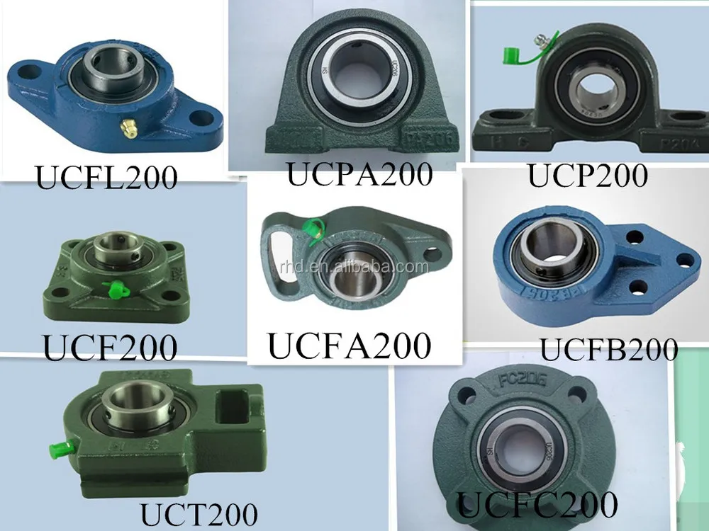 Uct305 Ucfl305 Bearing Units Uct305 Pillow Block Bearings Uct305 Square ...