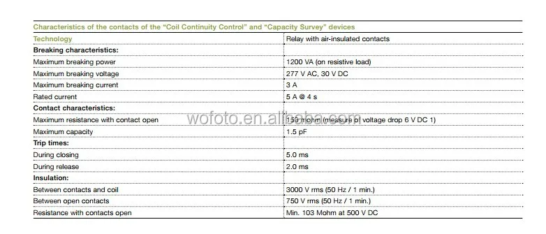 VSC 12kV-400A 220-250V DCO ABB Vacuum Contactor Products from Wuhan ...