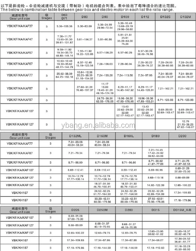 Ka107 High Torque Engine And Gearbox For Toyota - Buy Engine And ...