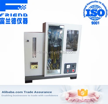 Vacuum Distillation Apparatus,Astm D1160 Test Method,Reduced Pressure ...