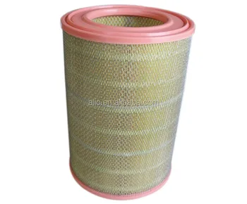 Air Filter 1387549 /1801775/1526087 For Scania Truck - Buy Air Filter ...