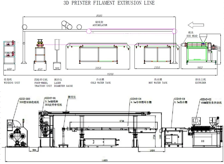 Abs Pla 3d Filament Extruder - Buy Abs Pla 3d Filament,3d Monofilament ...