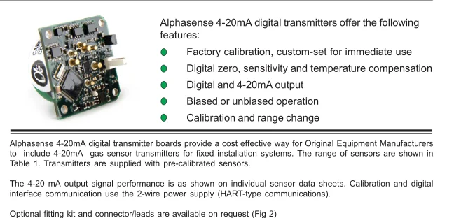 4 To 20 Ma Digital Transmitter Board Alphasense Type A And B Toxic Gas ...