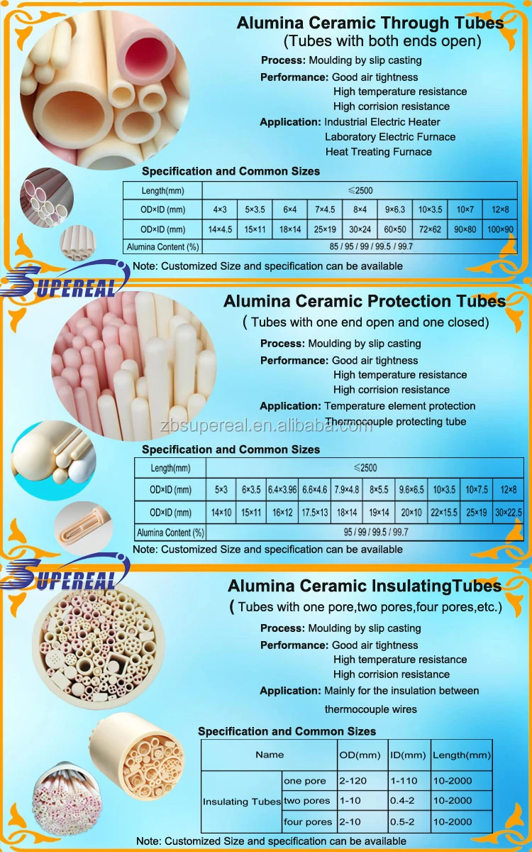2 Holes Alumina Ceramic Insulator Tube for Industrial Use