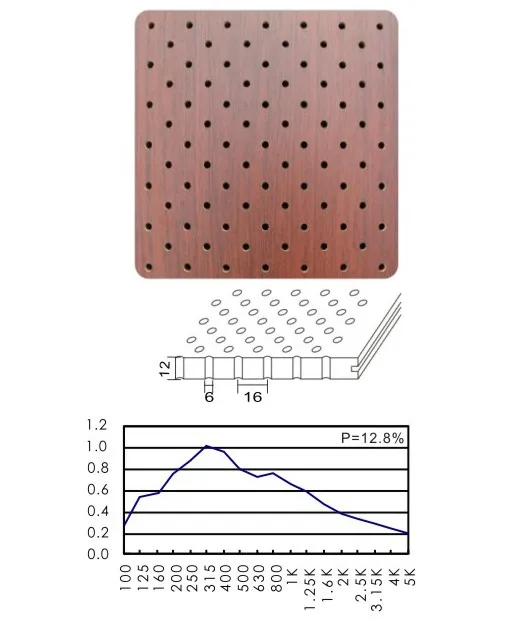 Customized Pattern Wooden Grooved Perforated Decorative Acoustic Panel