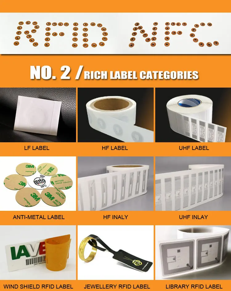 Passive Rewritable Programmable QR Code RFID NFC Tag Label Sticker