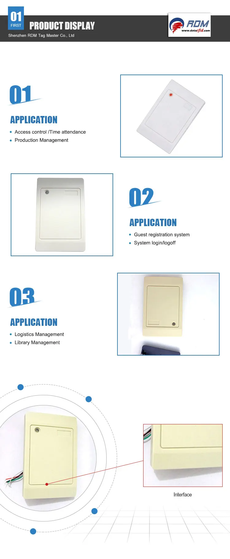 RS485 RS232 RFID Reader - Wall Mount & Custom Support