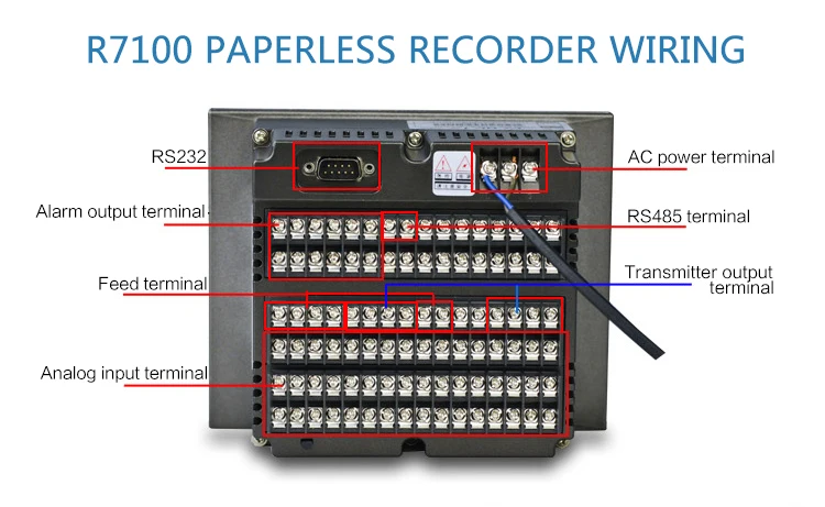 7 Inch Colorful Widescreen Paperless Recorder 16 Channels Paperless ...
