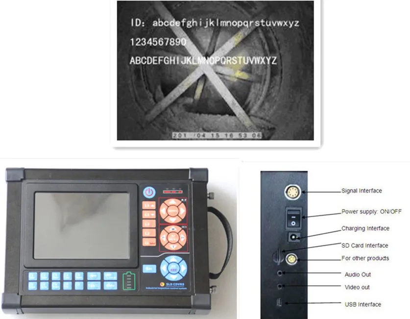 Push Rod Camera/video Endoscope - Buy Pan/tilt Remote Control Device ...