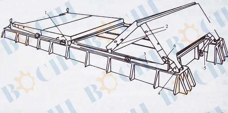 Marine Deck Hatches Hydraulic Folding Cargo Hatch Covers - Buy Cargo ...