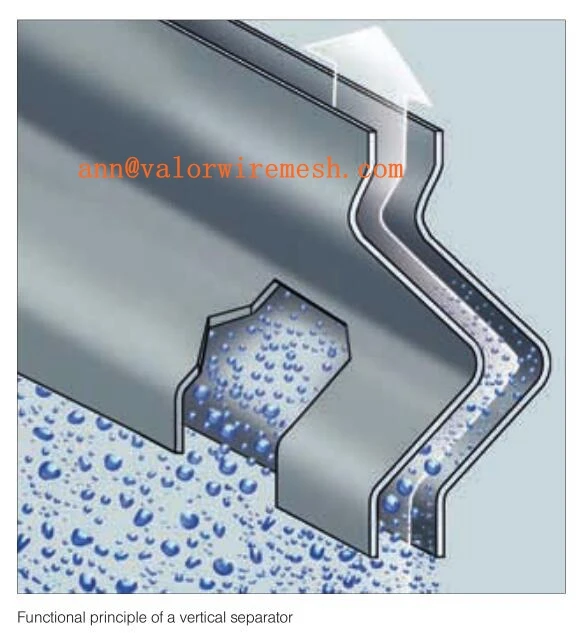 High Capacity Vane Pack Mist Eliminator - Chevron Type Demister