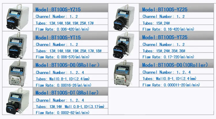 Laboratory Timer Peristaltic Pump Bt100s With Yz15 Liquid Transfer Pump - Buy Babyfish Dosing ...