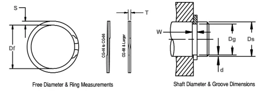 Spiral Lock Snap Ring - Self Locking Retaining Ring