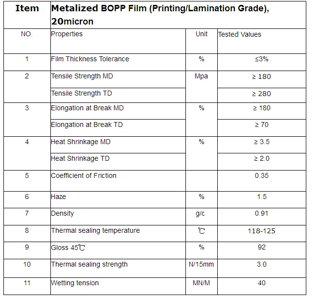 10 Micron Metallized Density Bopp Film Matt Bopp Film Matt Bopp Film ...