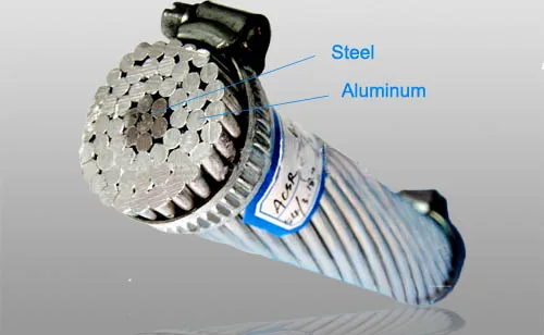 795 MCM Aluminium Conductors ACSR Drake - Overhead Solutions