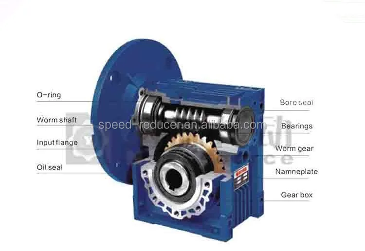 Nmrv/nrv Cast Iron Worm Gearbox Pto Reverser Gearbox - Buy Pto Reverser ...