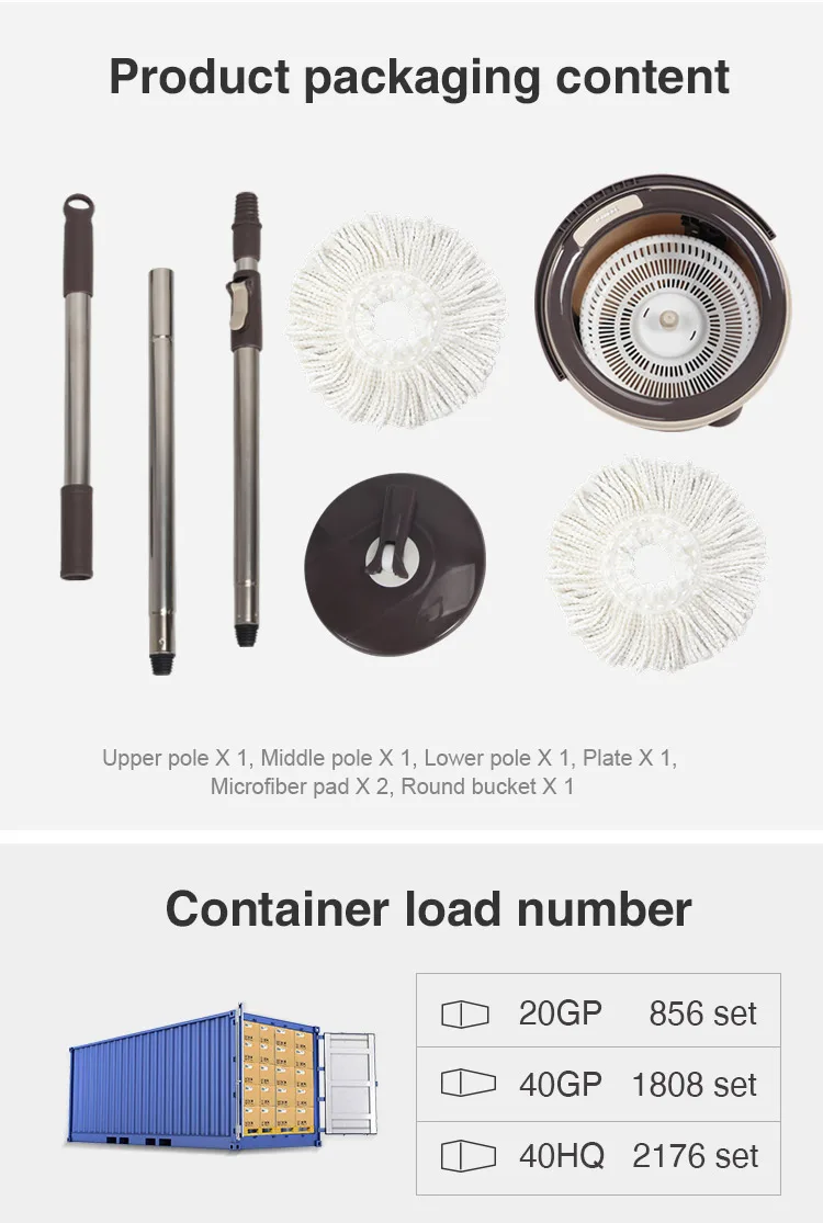 Boomjoy Single Bucket Spin Mop With Wringer Rotating Magic Mop M2 - Buy ...