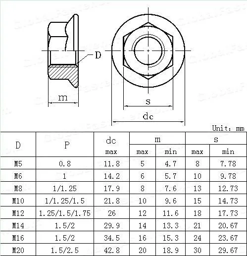 M48 Hex Bolt Made In China Carbon Steel Zinc Plated Grade 8.8 Din Hex ...