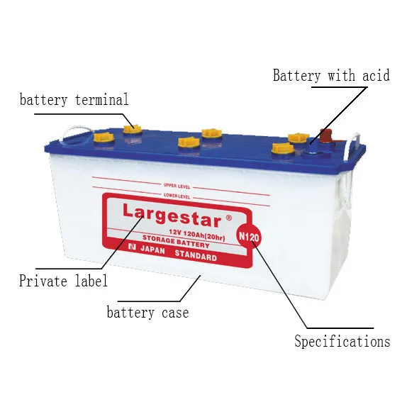 Tnt High Quality Dry Lead Acid Car Battery N120 (12v 120ah) Japan ...