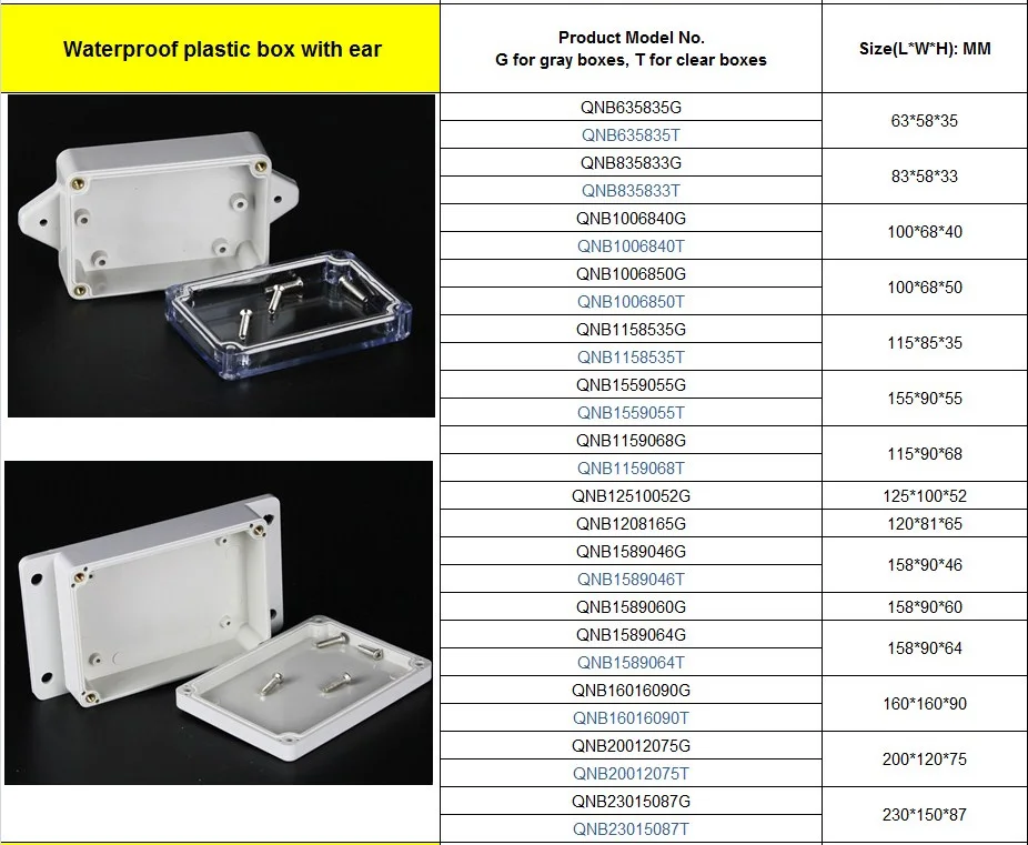 Professional Supplier IP65 ABS Plastic Waterproof Plastic Enclosure Box ...