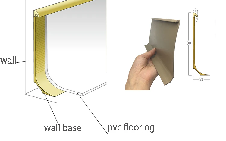 Vinyl PVC Flexible P Cove Former Capping Strips for Floors