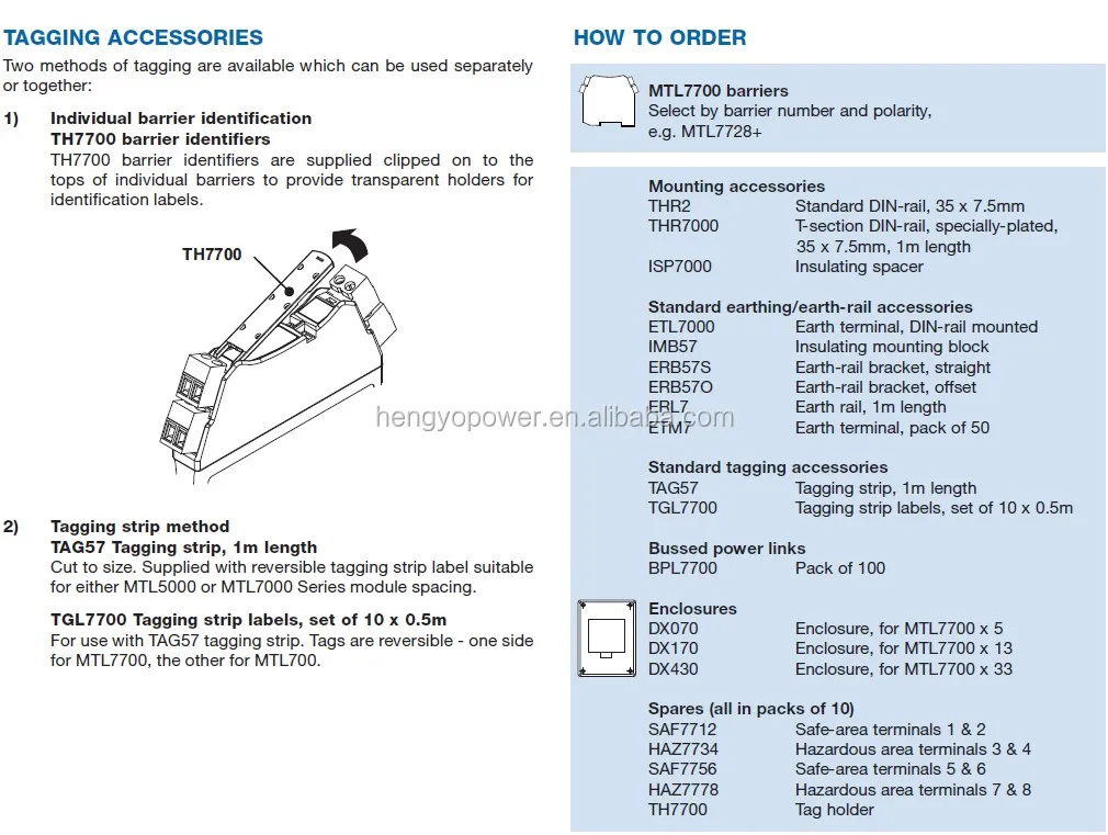 Mtl Shunt-diode Safety Barrier Mtl7796+ - Buy Mtl7789+,Safety Barrier ...
