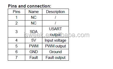 Digital Usart Pwm Interface Lpg Gas Sensor Module On Base Of Figaro ...