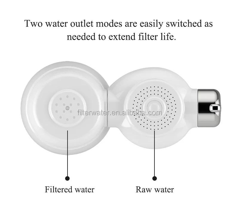 OEM DDP 4 Stages Tap Water Filter - Quanjie Water Purifier