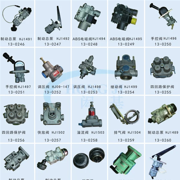 Guangzhou bus parts original wabco valves repair kits air dryer ...