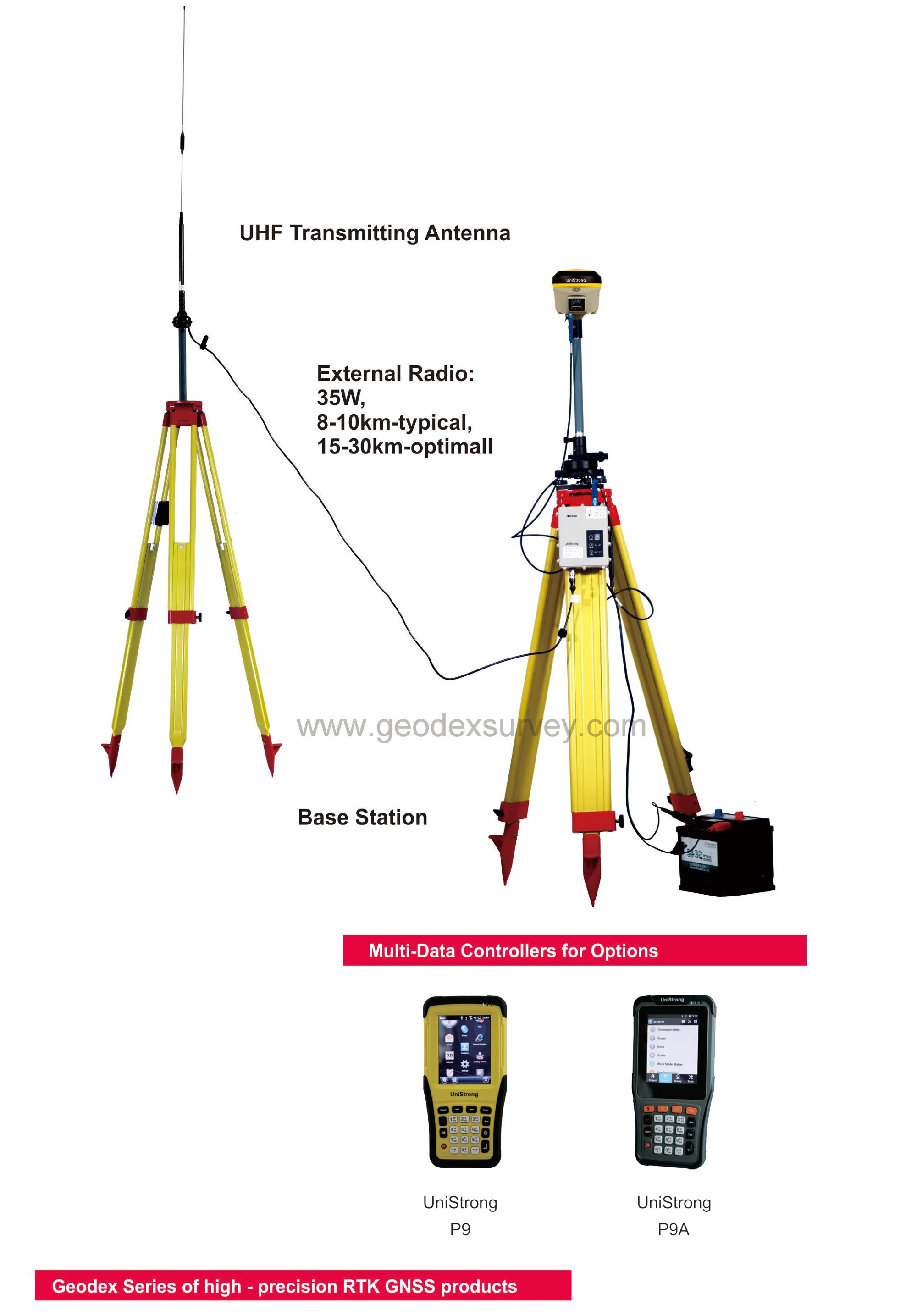 Advanced Intelligent Dgps Rtk Gnss Receiver Surveying Instrument With ...