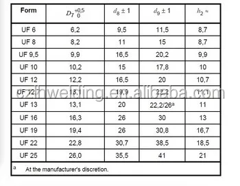 Vertical Type Ceramic Ferrule V16 V19 V22 - Buy Vertical Type Ceramic ...