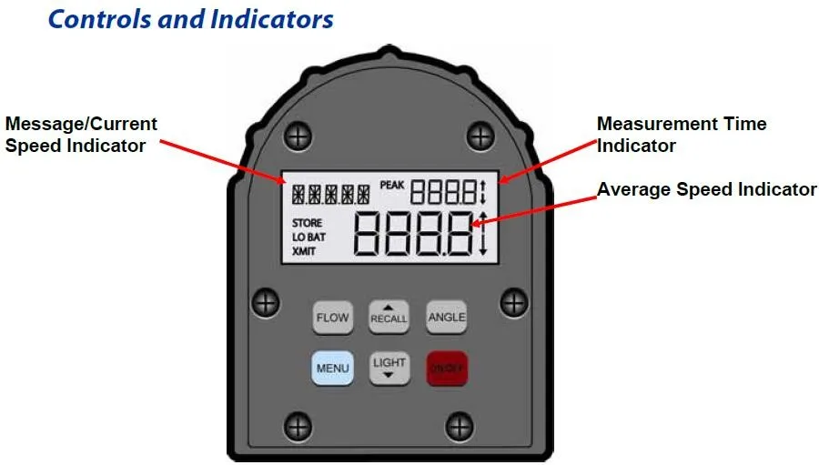 Handheld Radio Flow Meter Streampro Adcp - Buy Handheld Radio,River ...