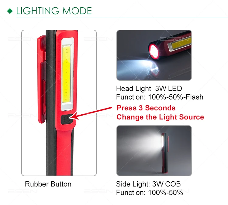 ESEN Rechargeable Emergency Torch Light - CE Rohs Certified