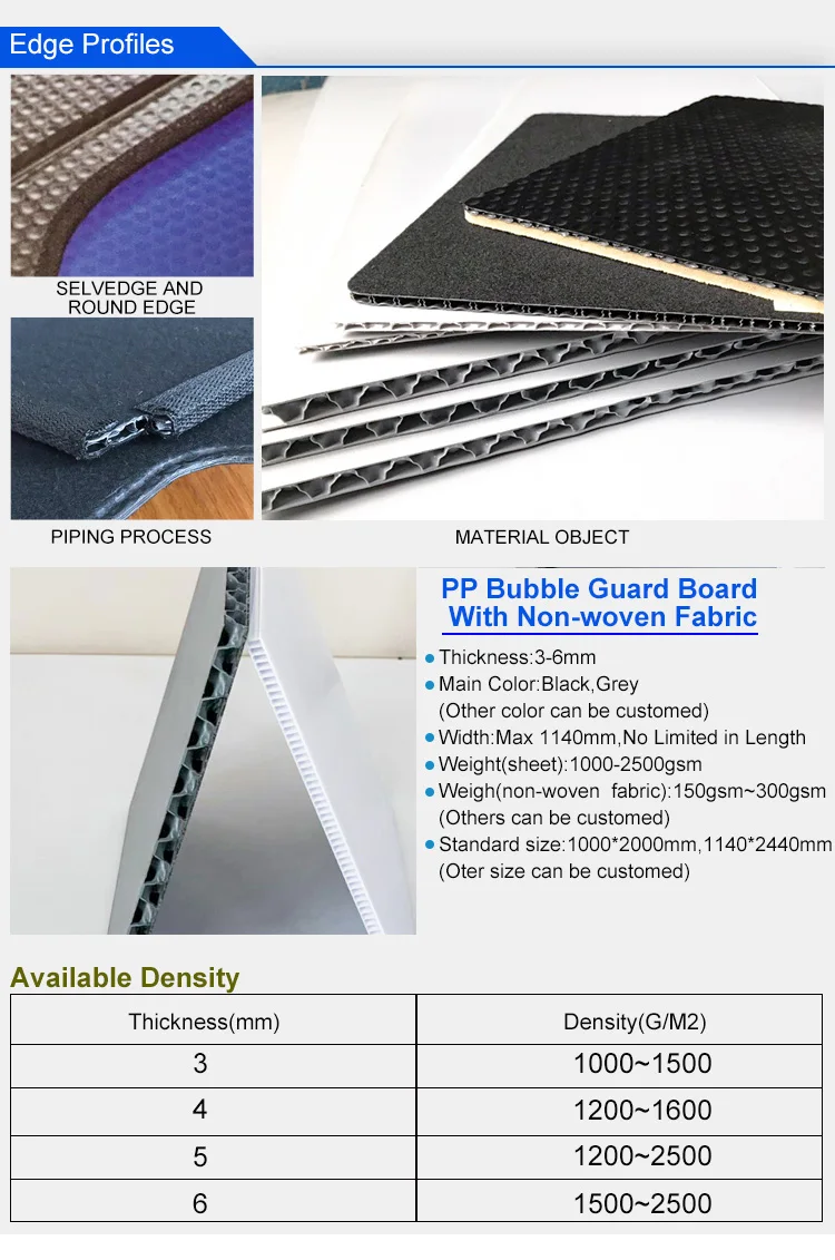 Low Price Black Color Customized Pp Plastic Corrugated Coroplast Hollow ...